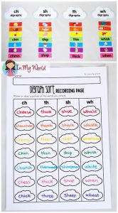 St. Patrick’s Day Literacy Centers for Kindergarten - In My World