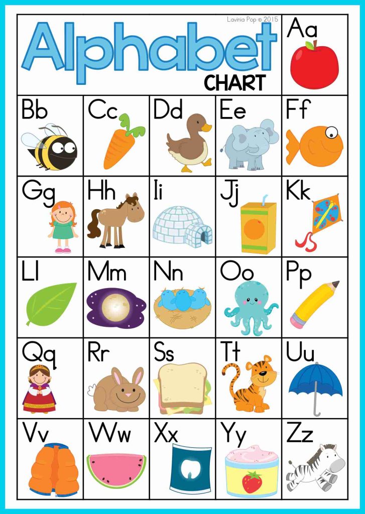 FREE Alphabet and Letter Sounds Posters | Anchor Charts - In My World