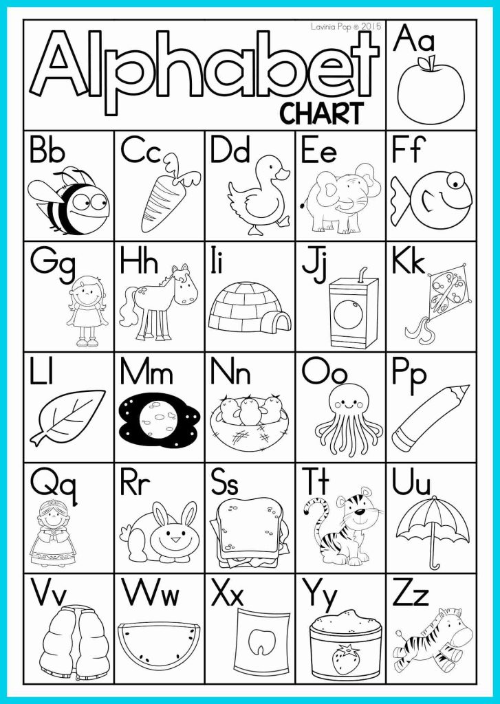 FREE Alphabet and Letter Sounds Posters | Anchor Charts - In My World