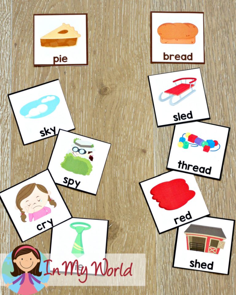 Thanksgiving Literacy Centers for Kindergarten - In My World