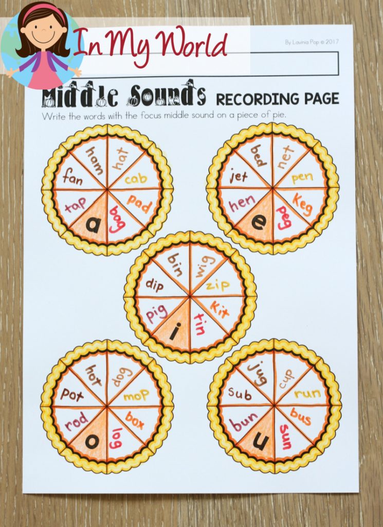 Thanksgiving Literacy Centers for Kindergarten - In My World